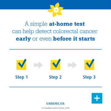 Canadian Cancer Statistics Infographics | Canadian Cancer Society